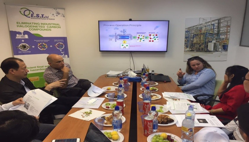 Shanghai Research Institute Chemical Industry (SRICI) Explores ...